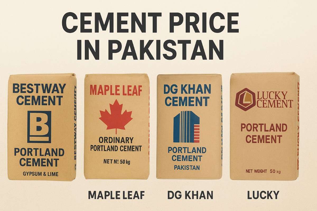 Latest & Updated Cement Price in Pakistan | MaterialRate.PK